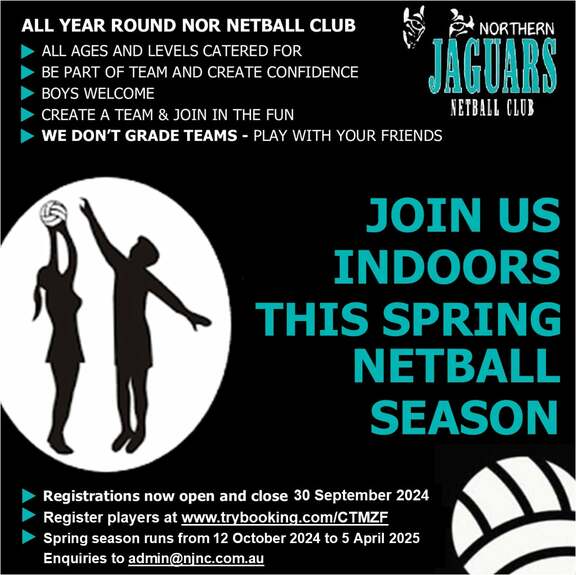 Registration - Northern Jaguars Netball Club